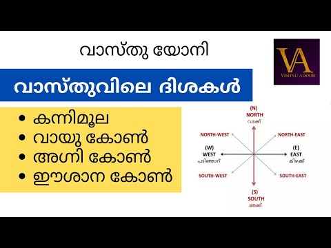 വാസ്തു യോനി അഥവാ ദിശ | Vastu & Directions Explained In Malayalam | Vastu Basics | Vishnu Adoor
