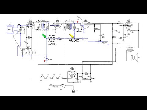 Automatic Volume Level Control AVC ALC