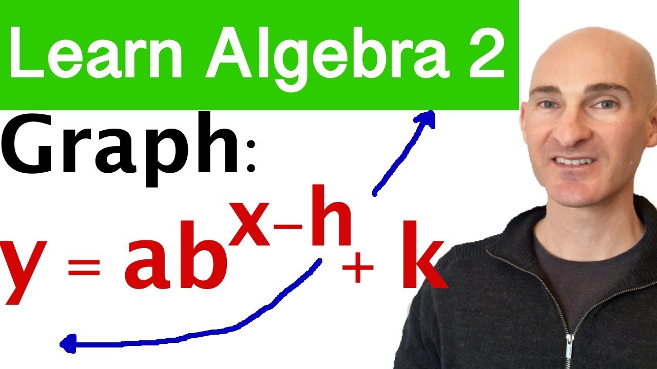 Graphing Exponential Functions (Learn Algebra 2)
