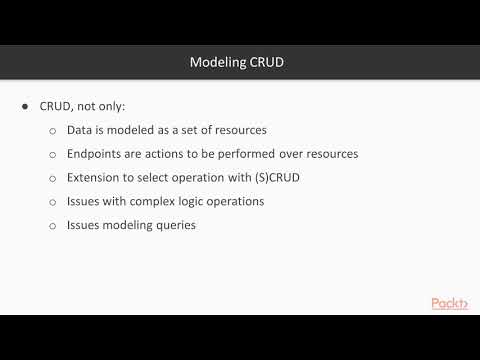 Learn Serverless Design Patterns and Best Practices REST Endpoints|packtpub com - Mind Luster