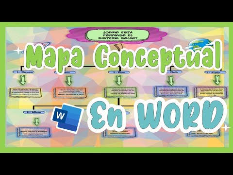 MAPA CONCEPTUAL CREATIVO / MAPA CONCEPTUAL DESDE WORD