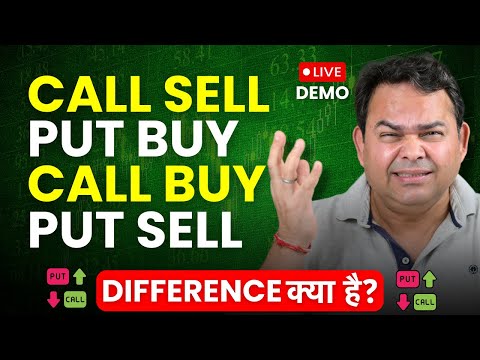 Call Buy vs Put Sell - Put Buying vs Call Selling 2025