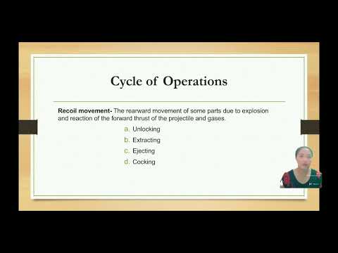 Basic Components of Firearms