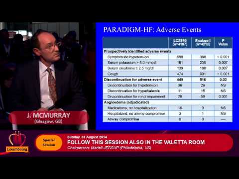 PARADIGM-HF — The Experts’ Discussion