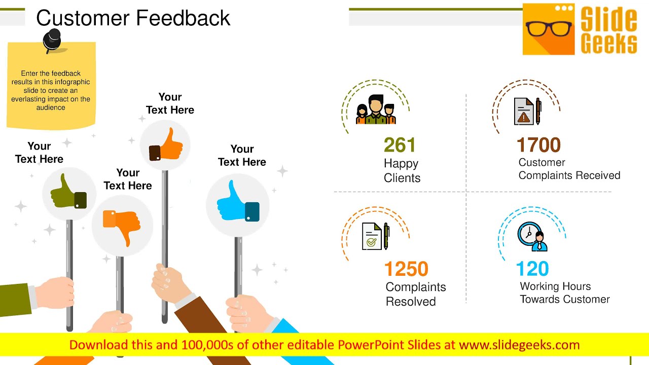 Customer Feedback Ppt Powerpoint Presentation Portfolio Samples