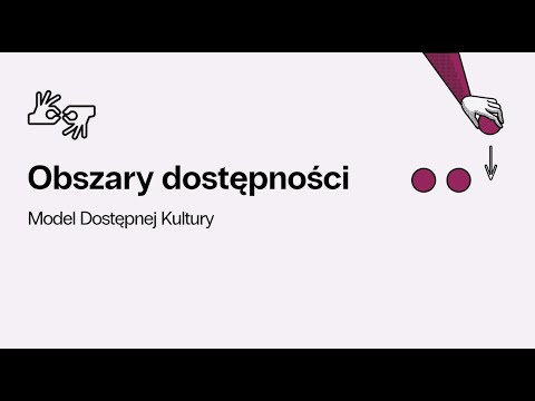 (PJM) Obszary dostępności - ogólne informacje - Model Dostępnej Kultury 2023