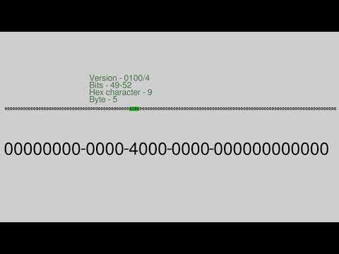 UUIDv4 in 40 seconds