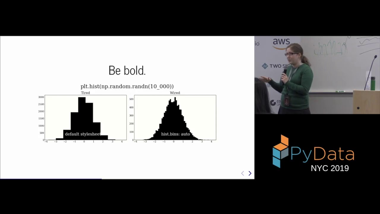 Colin Carroll, Hannah Aizenman, Thomas Caswell: Building a maintainable plotting library-PyData NYC