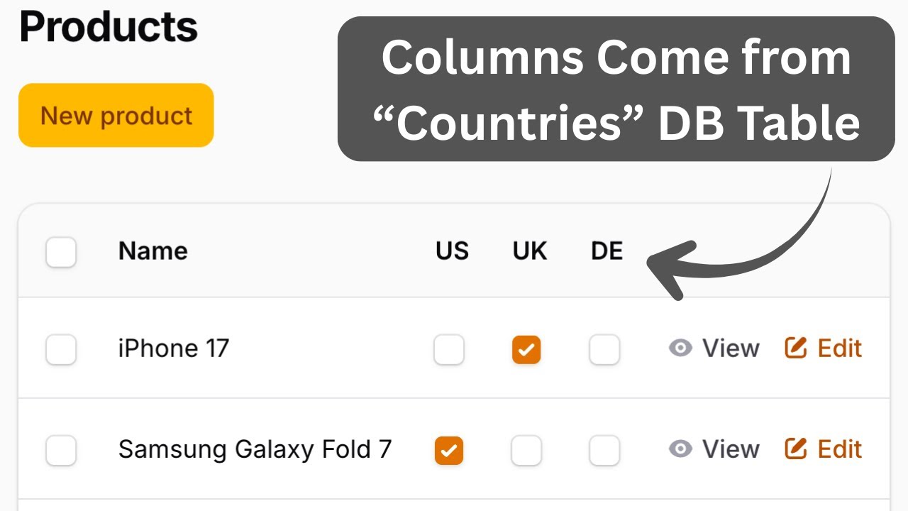 Filament Table: Auto-Generated Flexible Columns from Database