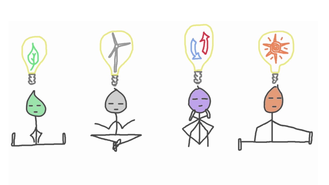 Climate Cartoons #4 - The Difference Between Hard and Soft Path Energy