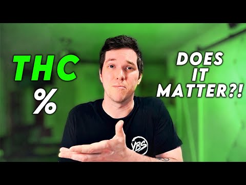 Are HIGH THC(%) Percentages a Marketing SCAM ?