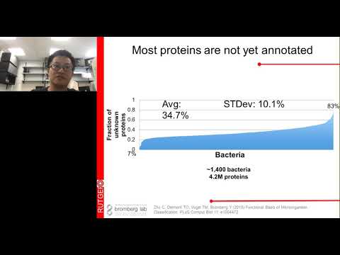 Bacteria, environment and function: the basis of microb[iom]e annotation