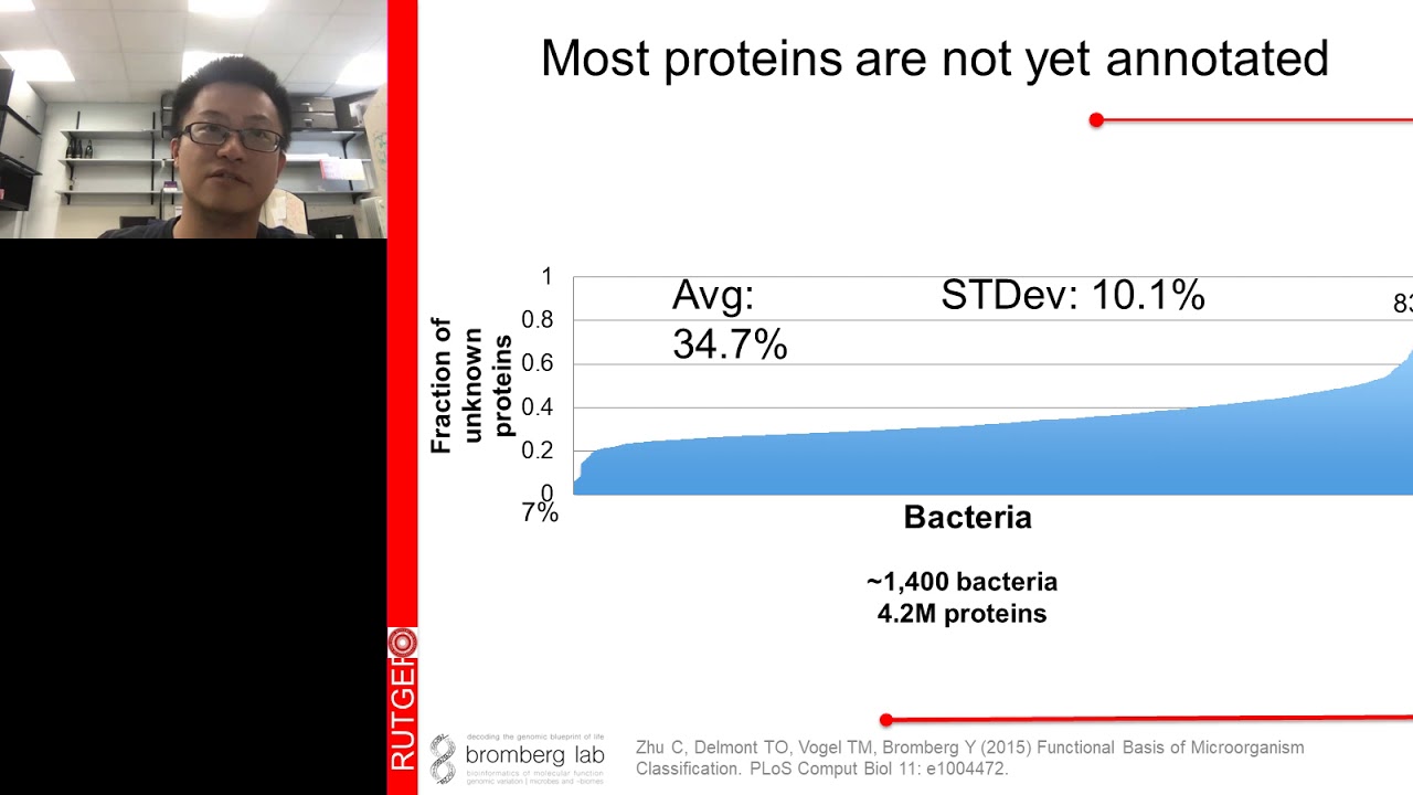 Bacteria, environment and function: the basis of microb[iom]e annotation