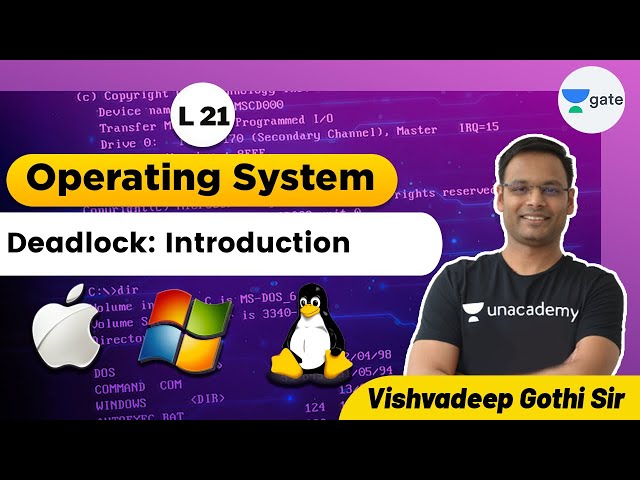 Understanding Deadlock in Operating Systems: A Comprehensive Guide | Galaxy.ai