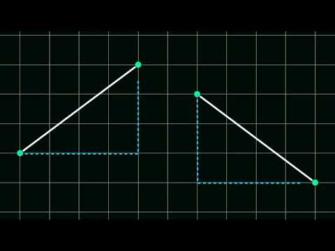 2 Segments – When Math Happens