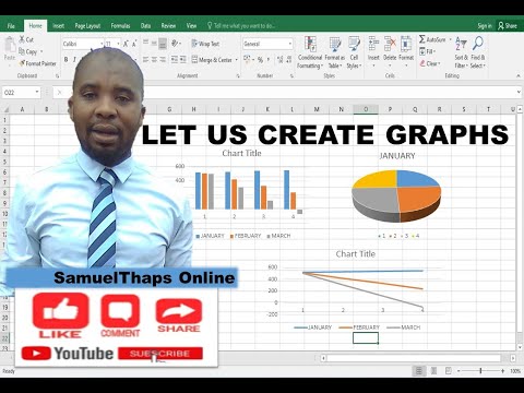 CREATING GRAPHS ON EXCEL