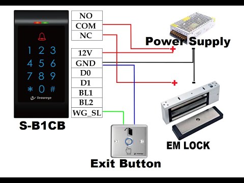 Single Door Controller at Best Price in India