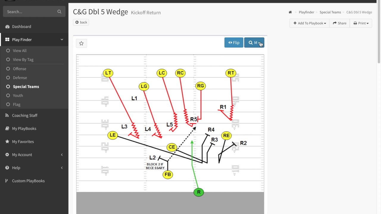 Set Your Kickoff Return Formation First!