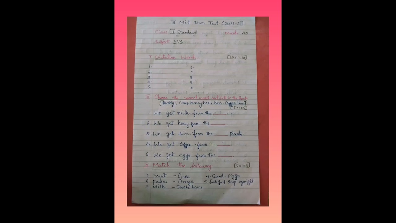 2nd STD EVS- Model Questions paper 2🧾