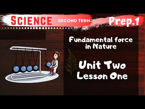 شرح درس Fundamental forces in nature - Science - العلوم لغات - الصف ...