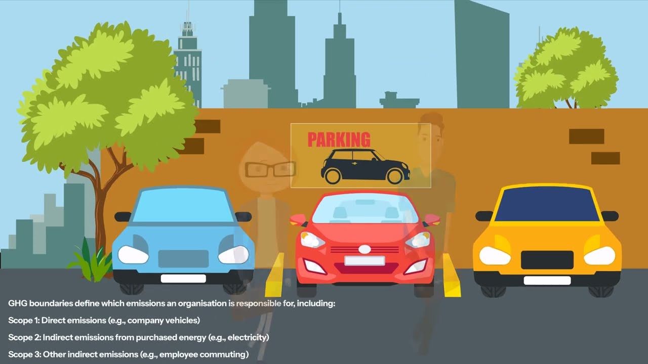 What is ISO 14064? The Standard for Greenhouse Gas (GHG) Management and Reporting