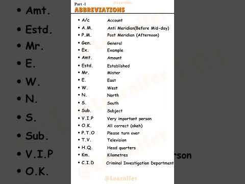 Abbreviations | Short Form | Short words #abbreviation #learnenglish #vocabulary