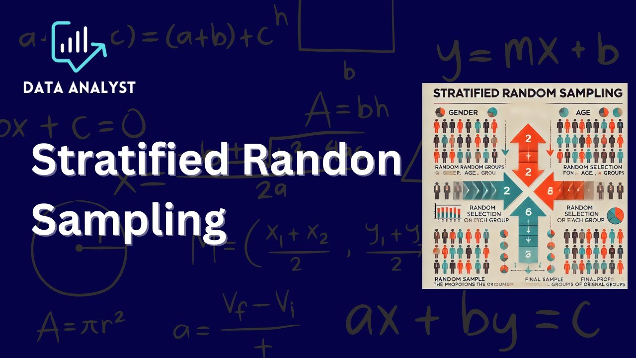 Stratified Random Sampling #samplingtechniques #sampling