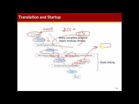 COSE222 - Compilers (04/08/2020)