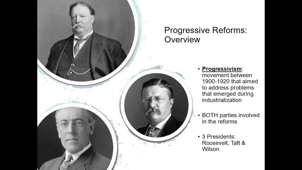 Progressivism Overview 1900 1920