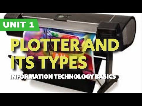 Plotter & its Types (Urdu/Hindi)