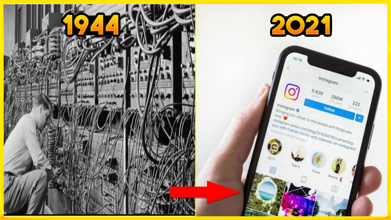 The Evolution of Social Media (1944 - 2023)