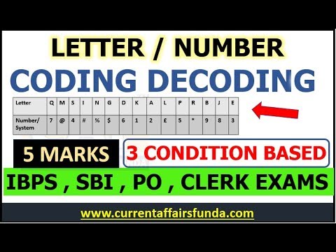 Letter Number Coding Decoding in TABLE format 5 marks REASONING PROBLEM Video Lecture ...