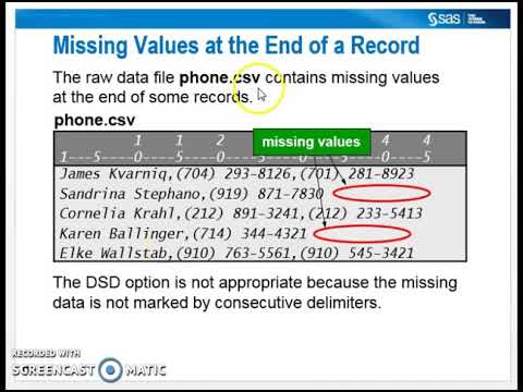 Handling Missing Data (SAS Programming)