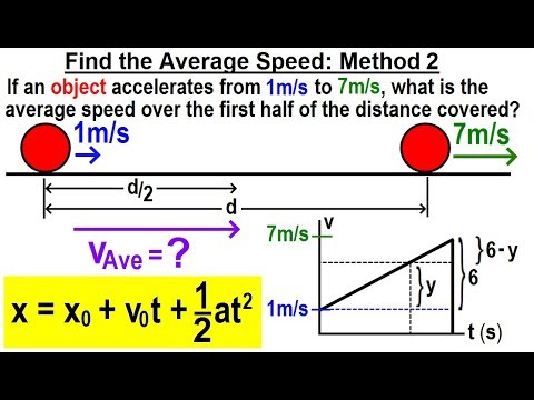 Physics: Viewer's Request: Mechanics #8: Kinematics - What is the Average Speed? Method 2