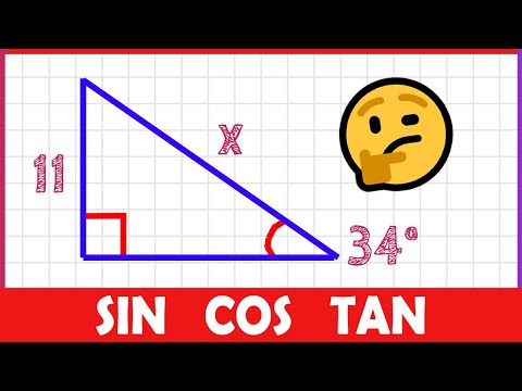 Sin Cos Tan! What Are Sine, Cosine, and Tangent? (2-MINUTE MATH!)