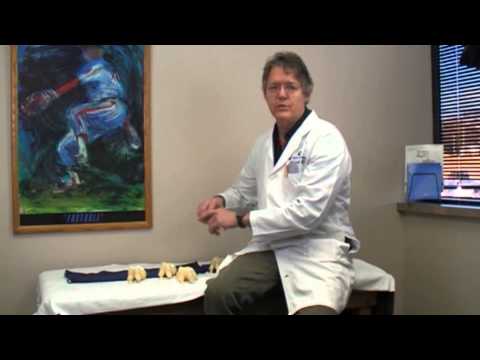 Understanding Knee Replacement Surgery Options, Dr. C. Michael Kelly, GIKK Ortho Specialists