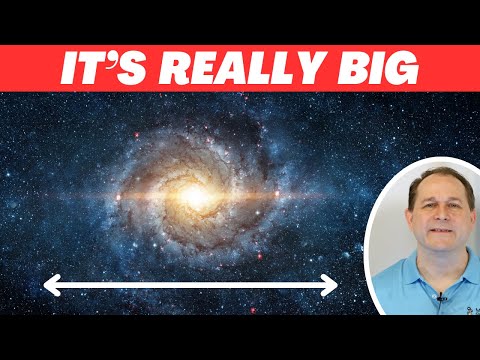 How Large is Our Galaxy, Really?