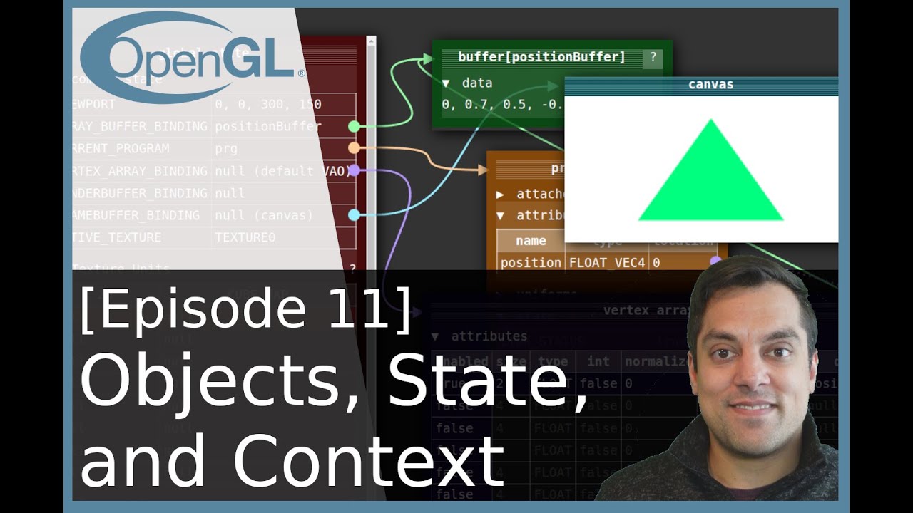 [Episode 11] OpenGL Objects, Context (through Mesa), and State Machine - Modern OpenGL
