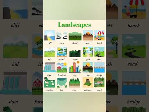 Landscape vocabulary