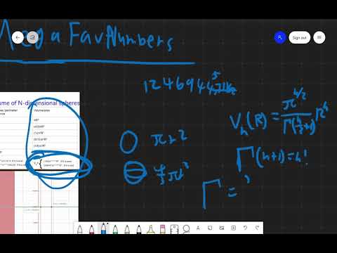 #MegaFavNumbers : 1246944.7116... is yummy | N-dimensional spheres