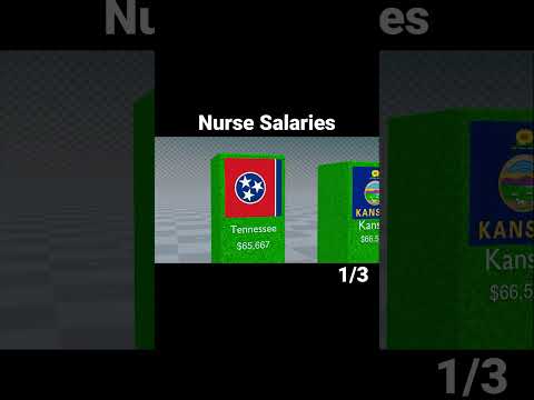 Nurse Salary #comparison #finance #jobs #money #rich #salary #career #income #nursing #health