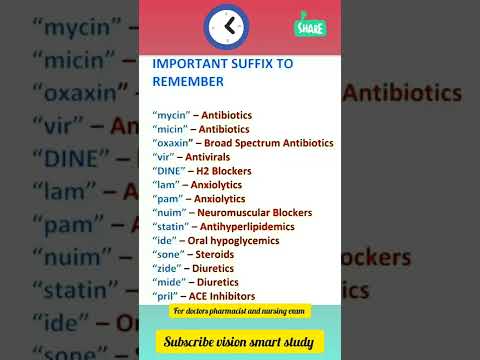 important suffix of drugs to remember #doctors #pharmacist #nurse