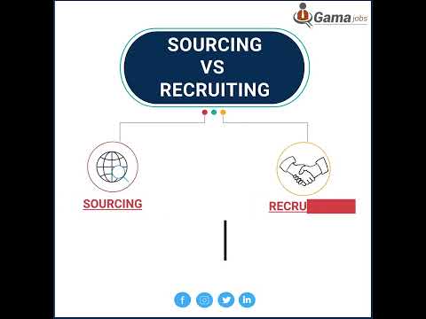 Difference Between Sourcing & Recruiting. #employers #job #jobs