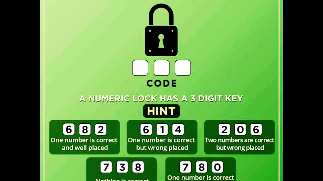 Crack the Code🤔