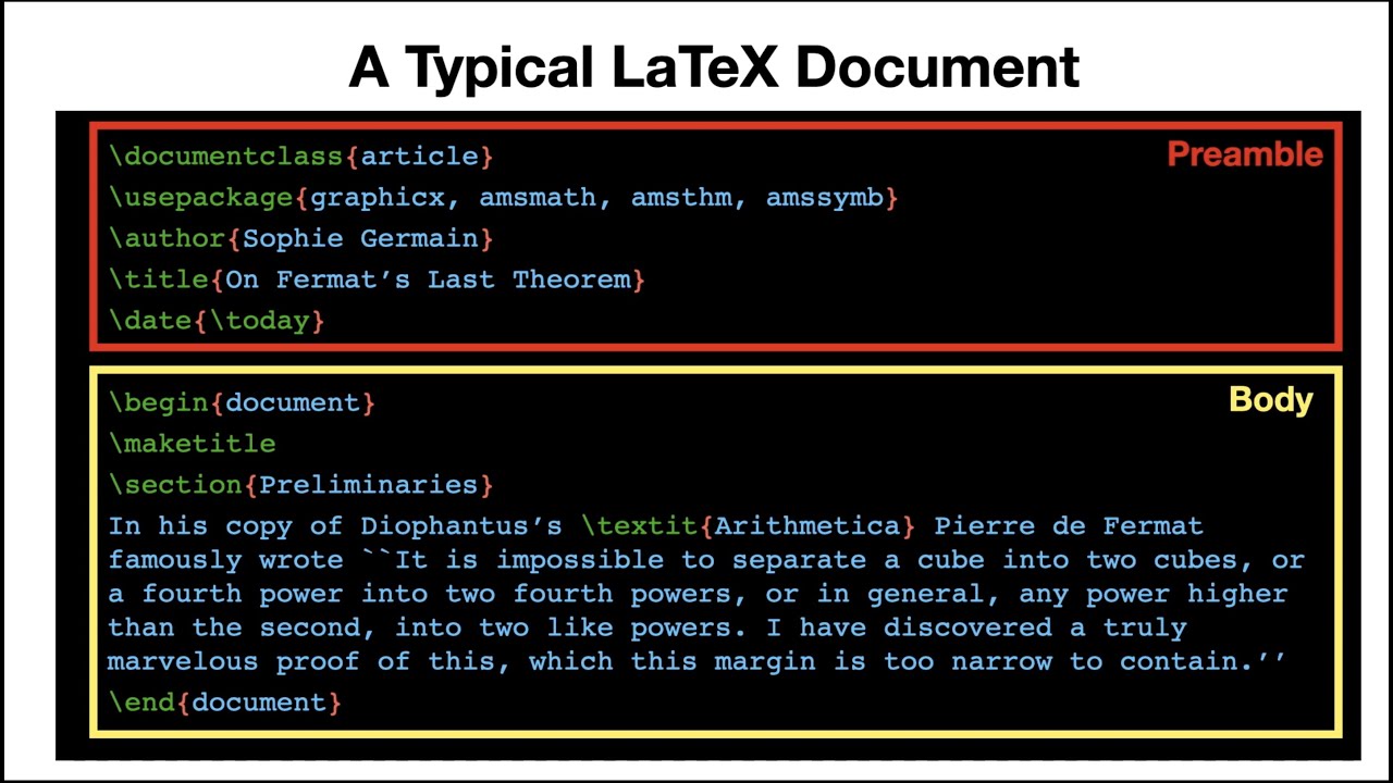 A Quick Introduction to LaTeX