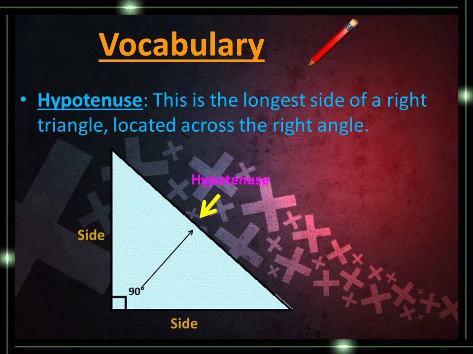 TAFE Lesson Plan Pythagorean Theorem