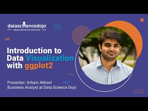Data Visualization with ggplot2 | ggplot2 for Graphs and Plots