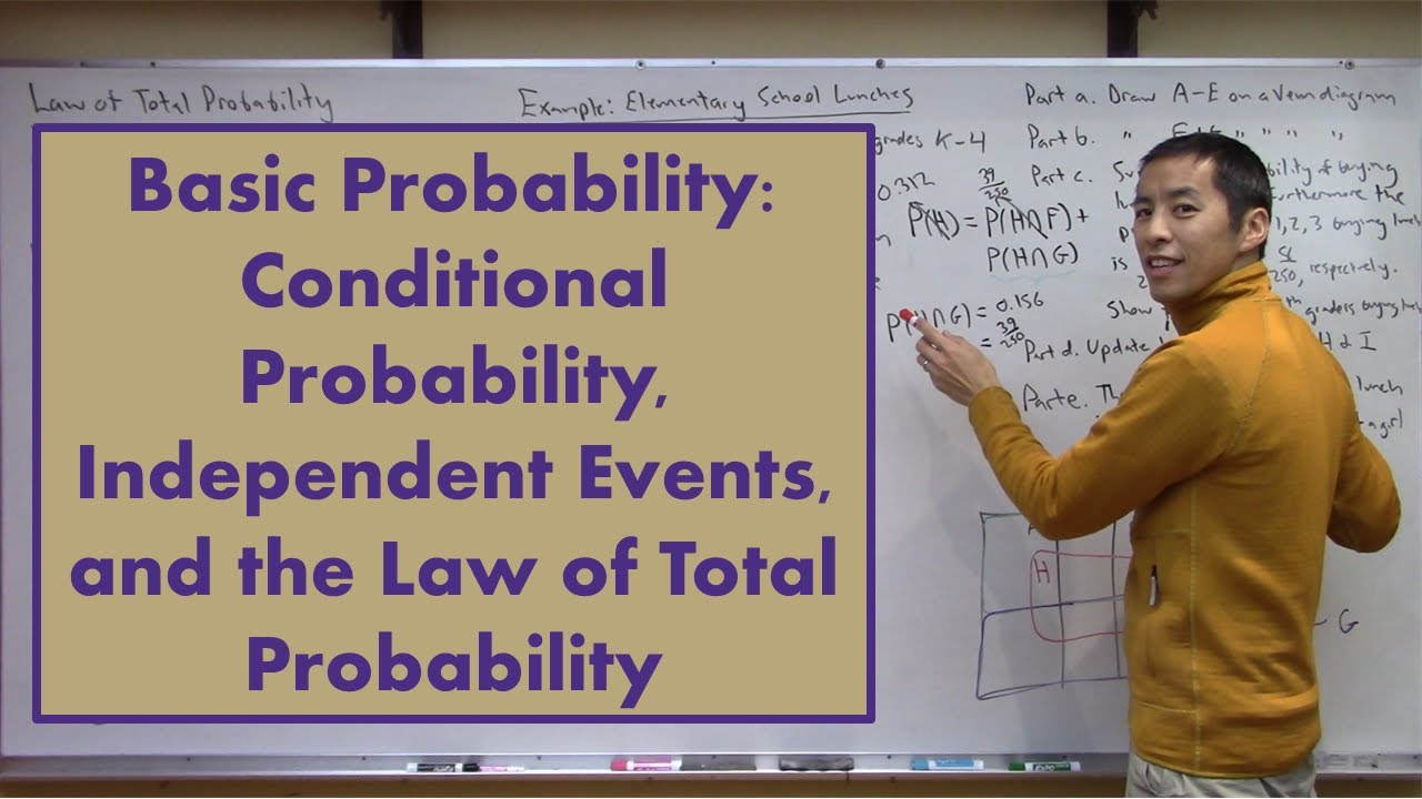 Understanding Basic Probability: Key Concepts and Applications | Galaxy.ai