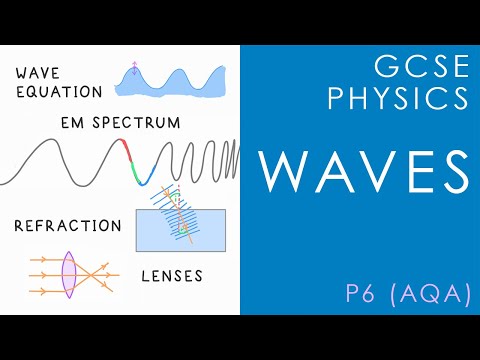 WAVES - GCSE Physics (AQA Topic P6 & Other Boards)