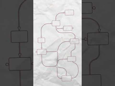 What does BPMN 2.0 look like?